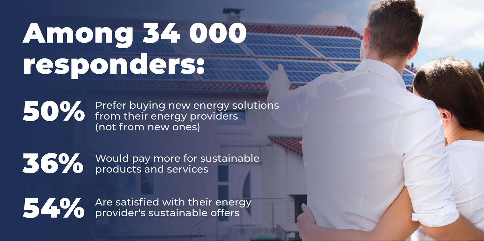 MaxBill Product Catalog: More Options, Control, & Value for Energy ...