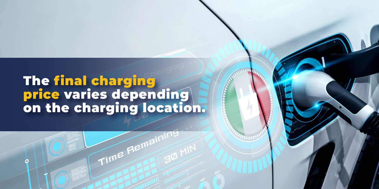 Prices for EV charging across European Union