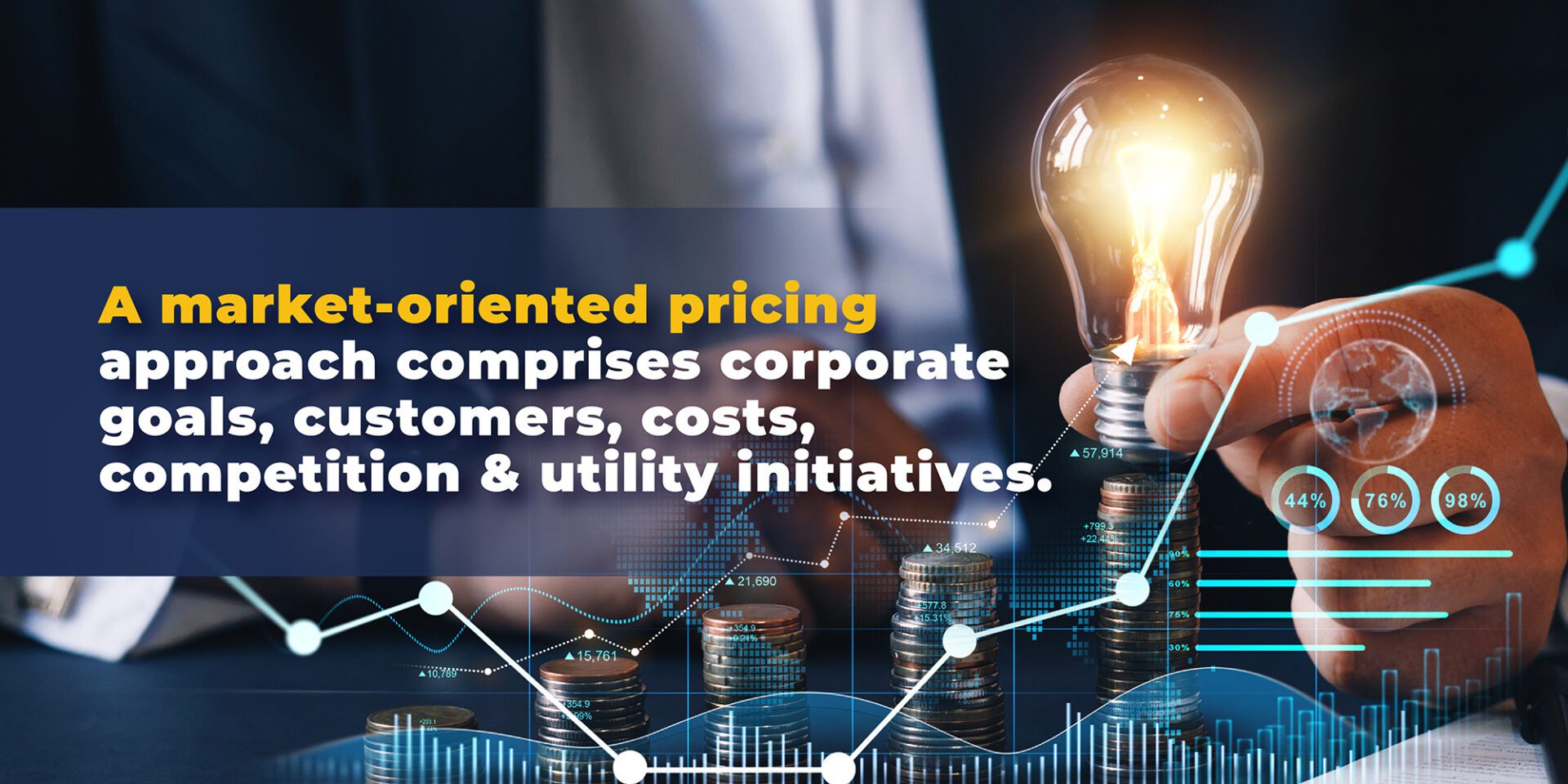 Utility pricing model for innovative and competitive utilities